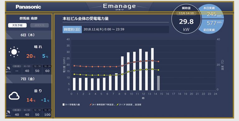 ZEB - 山形パナソニック株式会社